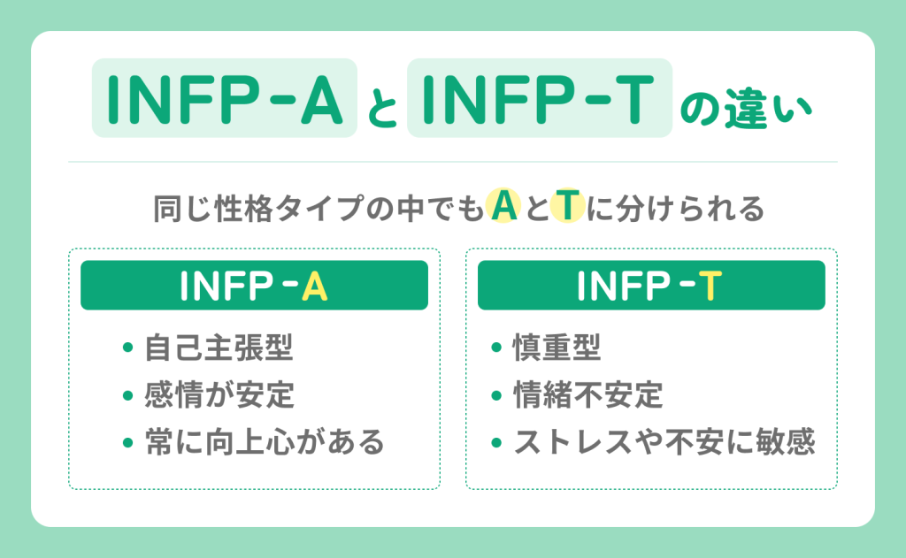 INFP（仲介者型）に向いてる仕事15選！適職や相性の良い職場の特徴を解説【MBTI/16パーソナリティ】 | 相性就職マガジン by ...