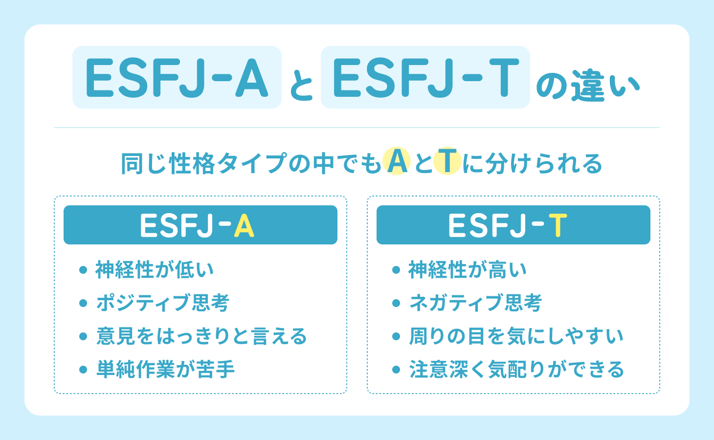 【16タイプ性格診断】領事（ESFJ）に向いてる仕事15選！16パーソナリティの適職や相性の良い業界、向いてない仕事まで解説 - 相性転職マガジン by パーソナルファイル