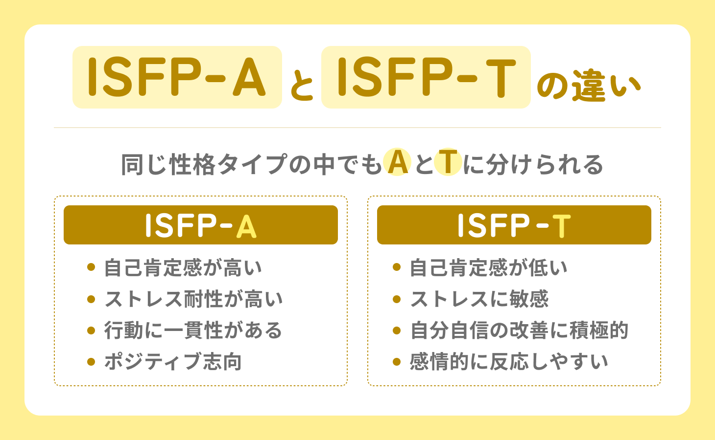 【16タイプ性格診断】冒険家（ISFP）に向いてる仕事22選！16パーソナリティの適職や相性の良い業界、向いてない仕事まで解説 - 相性転職マガジン by パーソナルファイル